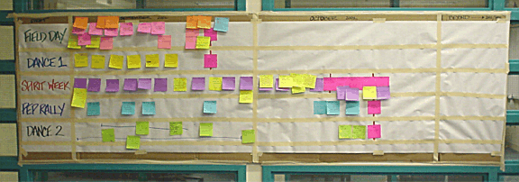 The AHS Student Leadership & Planning Event
